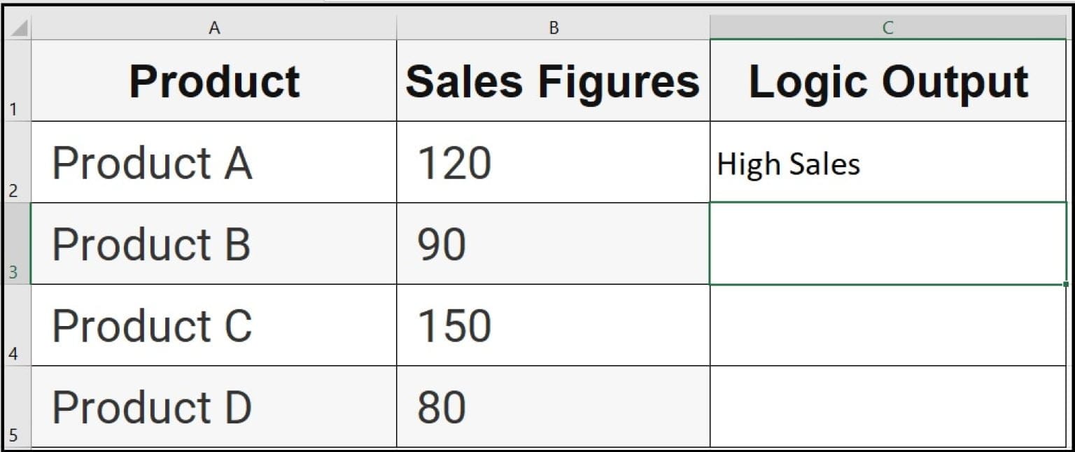 Master The IF Equation In excel for Dynamic Data Analysis - AtoZ Library 2025