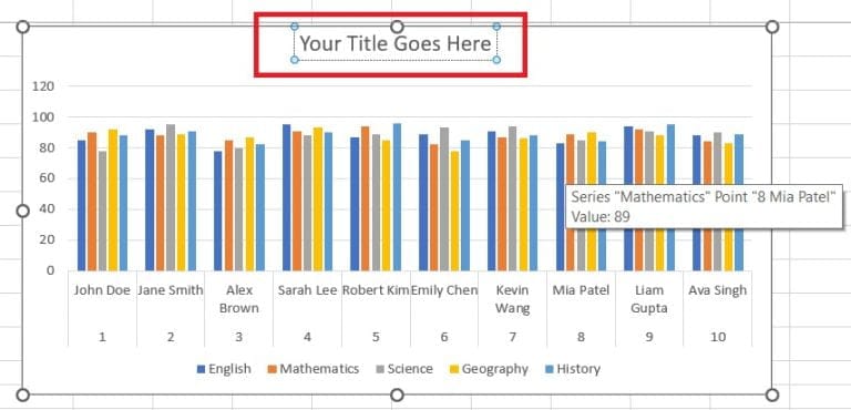 How to Create Charts and Graphs in Excel to Make Attractive Report ...