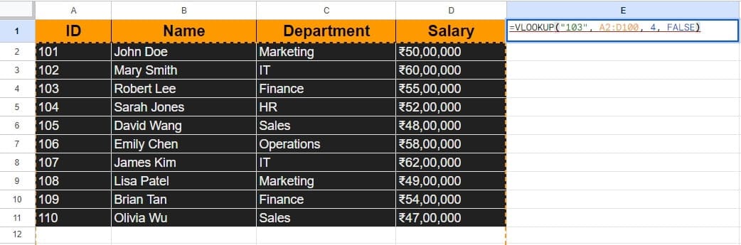 How to Use VLOOKUP in Excel for Efficient Data Analysis - AtoZ Library