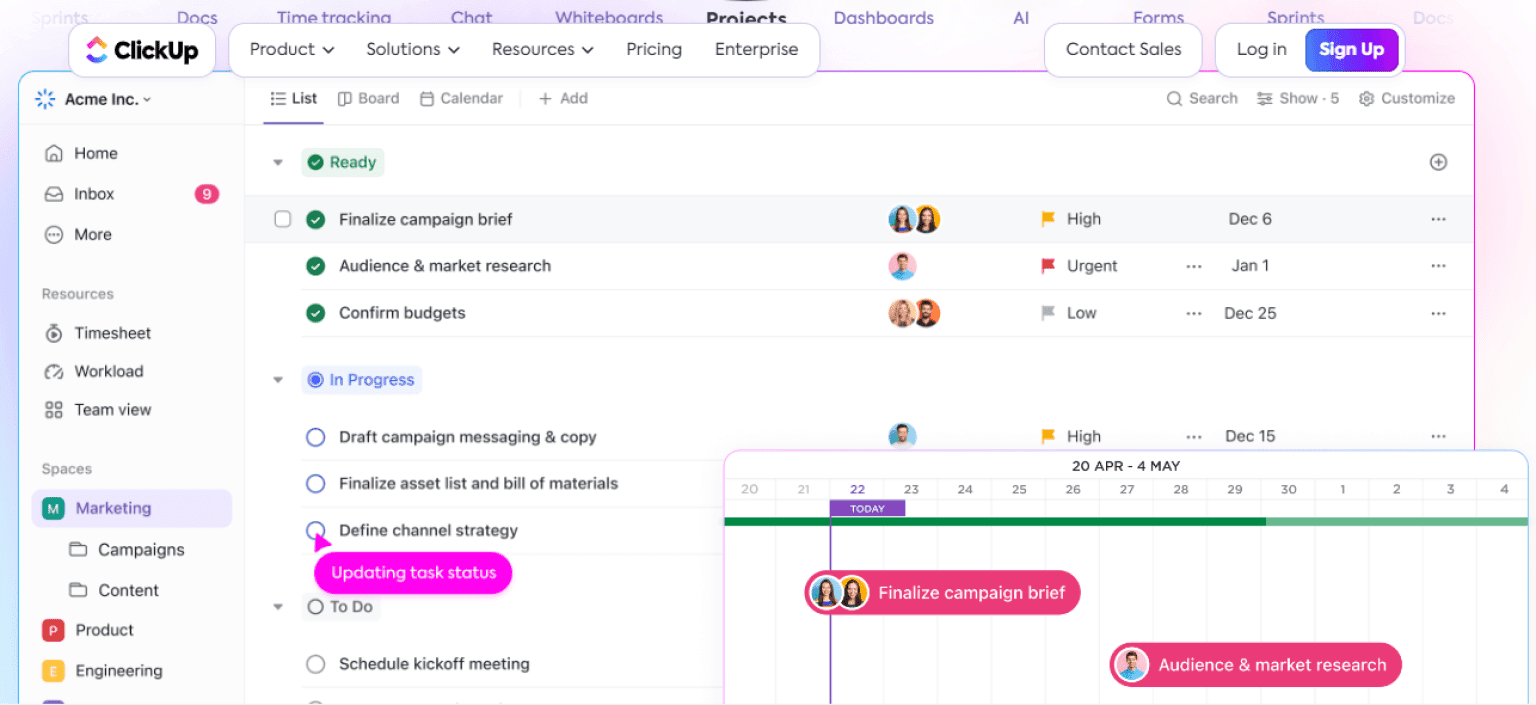 Top 10 Task Management Softwares To Boost Your Productivity - AtoZ Library