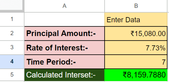 Simple Interest Formula in Google Sheets With Example - AtoZ Library